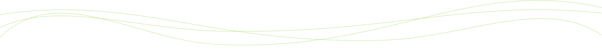 Welcome to techfrederick